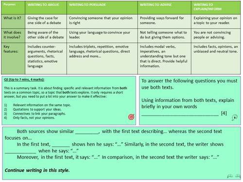 Eduqas English Component 2 Knowledge Organiser | Teaching Resources