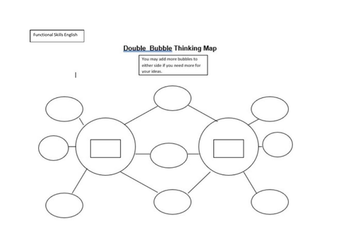 High School English: Non-fiction Unit for Grades 9-10 - Leisure ...