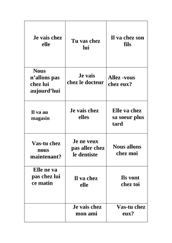 Activity sheet French the verb ALLER present tense, CHEZ AND pronouns ...