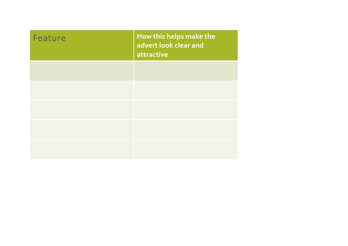 High School English: Non-fiction Unit for Grades 9-10 - Climate Change ...