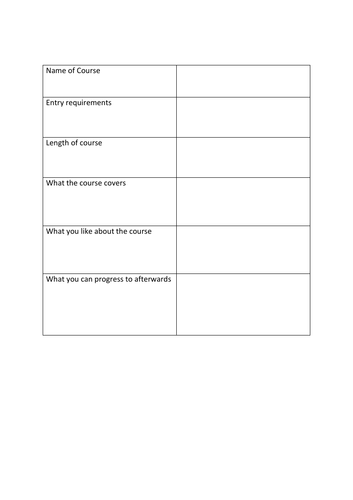 High School English: Non-fiction Unit for Grades 9-10 - Next Steps ...