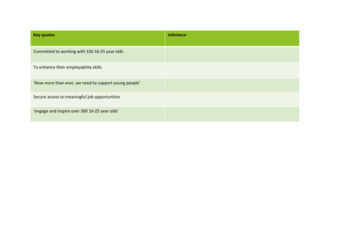 High School English: Non-fiction Unit for Grades 9-10 - Next Steps ...