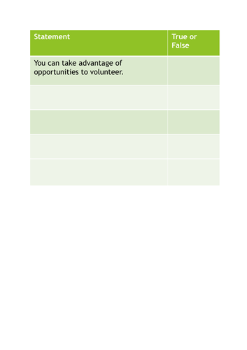 High School English: Non-fiction Unit for Grades 9-10 - Next Steps ...