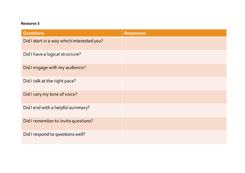 High School English: Non-fiction Unit for Grades 9-10 - Next Steps ...