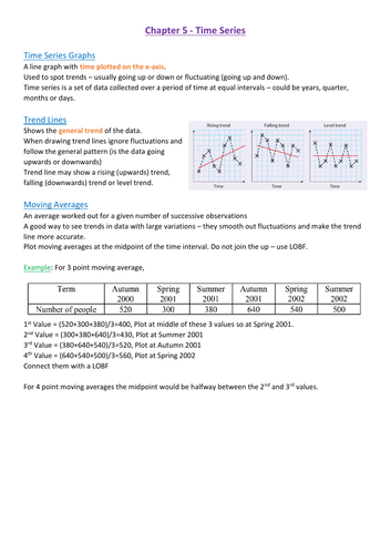 Time Series Revision Notes - GCSE Statistics (9-1) | Teaching Resources