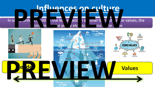 Edexcel A Level Business Theme 3 - 3.4.2 Corporate culture | Teaching ...