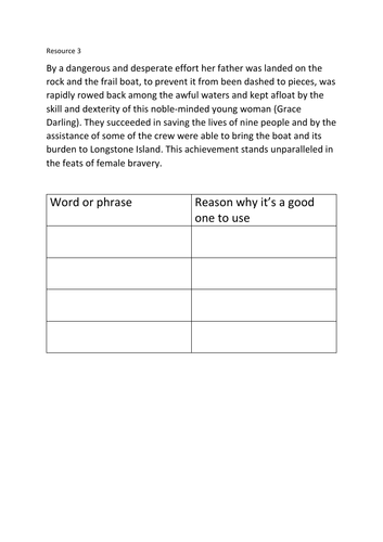 Middle School English: Creative Reading and Writing Unit for Grades 7-8 ...