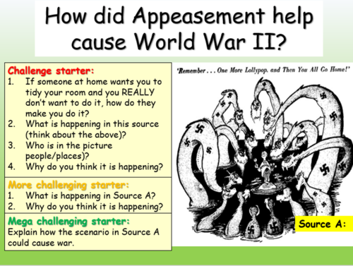 Appeasement | Teaching Resources
