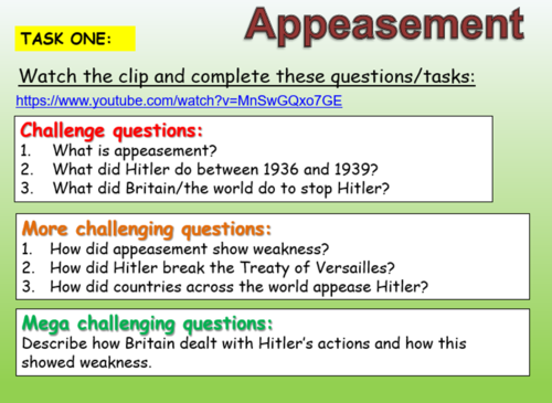 Appeasement | Teaching Resources