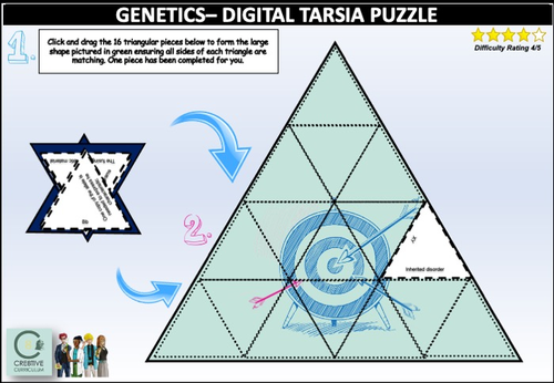 Evolution and Genetics Digital Puzzles | Teaching Resources