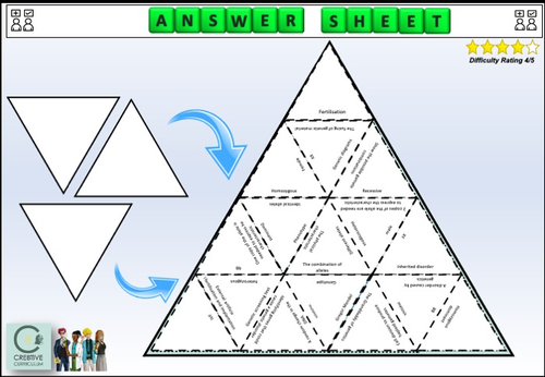 Evolution and Genetics Digital Puzzles | Teaching Resources