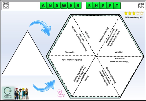 Evolution and Genetics Digital Puzzles | Teaching Resources