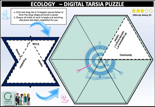 Ecology - Science Digital Puzzles | Teaching Resources
