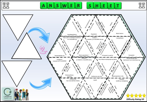 Ecology - Science Digital Puzzles | Teaching Resources