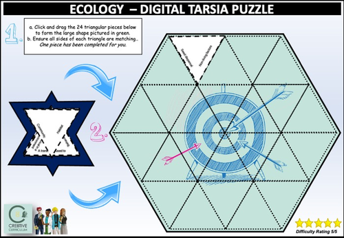 Ecology - Science Digital Puzzles | Teaching Resources