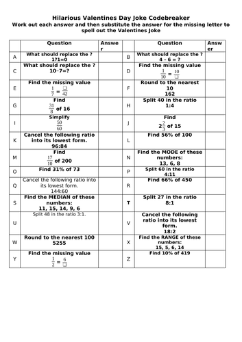 Valentines Day- Maths Joke Codebreaker | Teaching Resources