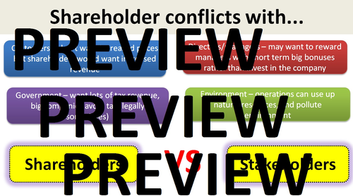 Edexcel A Level Business Theme 3 - 3.4.3 Shareholders vs stakeholders ...