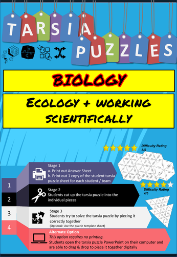 Ecology Puzzles | Teaching Resources