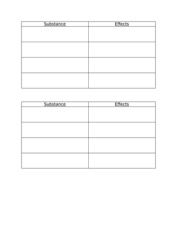 KS3 Science - Year 7: Genes | Teaching Resources