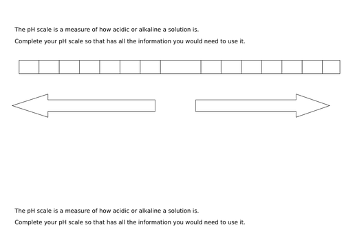 KS3 Science - Year 7: Reactions | Teaching Resources