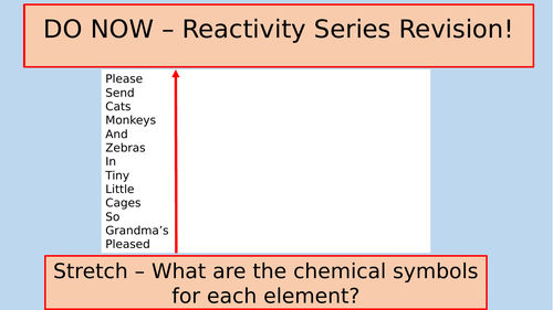 KS3 Science - Year 7: Reactions | Teaching Resources