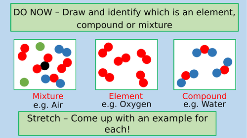 KS3 Science - Year 7: Reactions | Teaching Resources