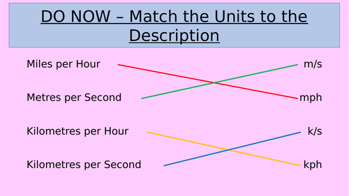 KS3 Science - Year 7: Forces | Teaching Resources