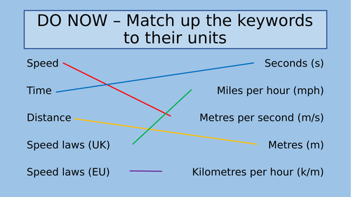 KS3 Science - Year 7: Forces | Teaching Resources