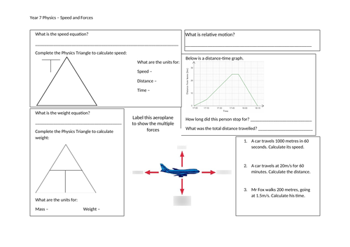 KS3 Science - Year 7: Forces | Teaching Resources