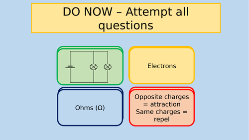 KS3 Science - Year 7: Electricity | Teaching Resources