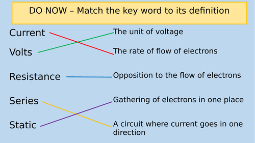 KS3 Science - Year 7: Electricity | Teaching Resources