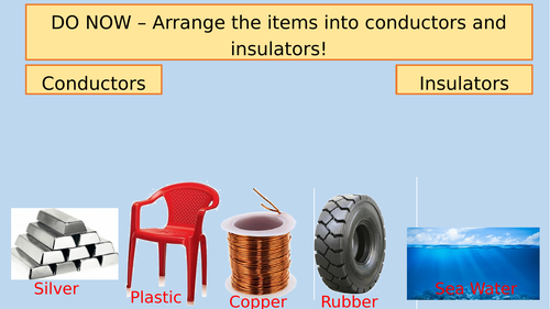 KS3 Science - Year 7: Electricity | Teaching Resources