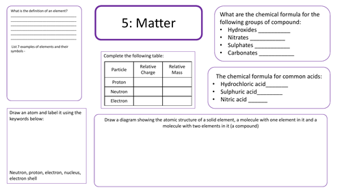 KS3 Science - Year 8: Matter | Teaching Resources