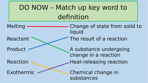 KS3 Science - Year 8: Reactions | Teaching Resources