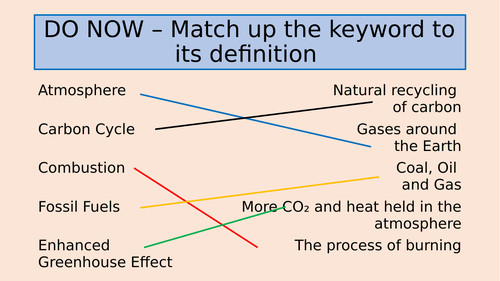 KS3 Science - Year 8: Earth | Teaching Resources