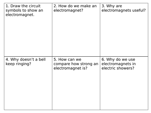 KS3 Science - Year 8: Electromagnets | Teaching Resources