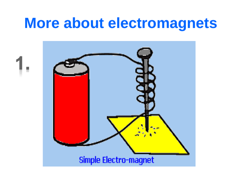 KS3 Science - Year 8: Electromagnets | Teaching Resources