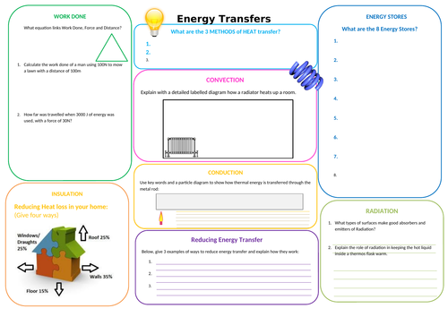 KS3 Science - Year 8: Energy | Teaching Resources