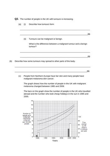 AQA GCSE Cancer | Teaching Resources