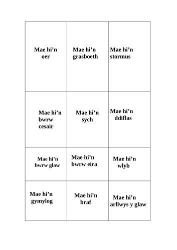 Second Language Welsh yr. 7 lesson /worksheet on the weather/Y TYWYDD ...