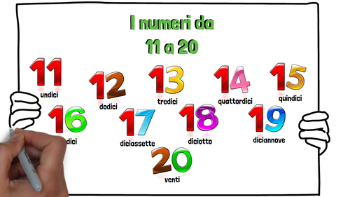 Da 11 a 20 - Numeri in Italiano - Numbers in Italian | Teaching Resources