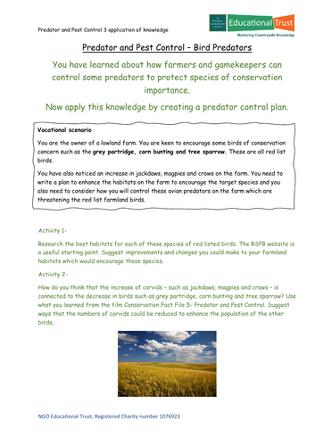 Conservation Fact File5-Predator Control | Teaching Resources