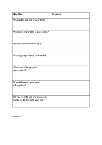 Middle School English: Non-fiction Unit for Grades 7-8 - Hobbies ...