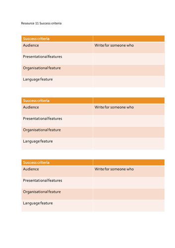 Middle School English: Non-fiction Unit for Grades 7-8 - Hobbies ...