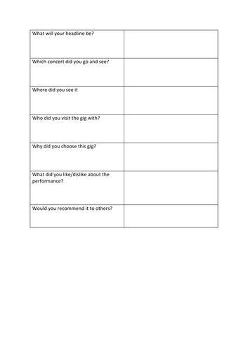 Middle School English: Non-fiction Unit for Grades 7-8 - Music ...