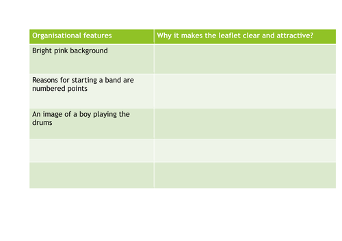 Middle School English: Non-fiction Unit for Grades 7-8 - Music ...