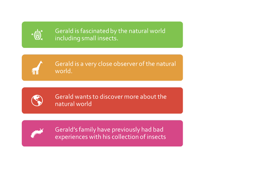 Middle School English: Creative Reading and Writing Unit for Grades 7-8 ...