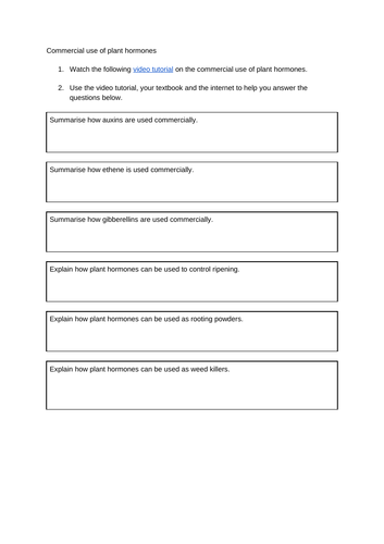 Plant Responses - Commercial Uses of Plant Hormones | Teaching Resources