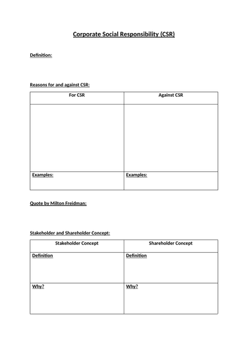 Corporate Social Responsibility; CSR | Teaching Resources