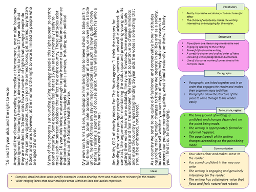Eduqas English Component 2 Section B | Teaching Resources